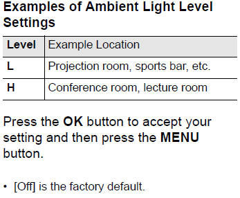 Adjusting to the Ambient Light