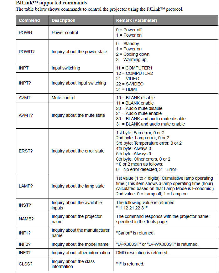 Controlling the projector using PJLink™ application