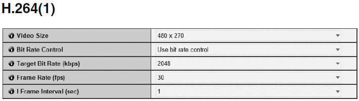[Video] Setting Video Size, Quality and Frame Rate