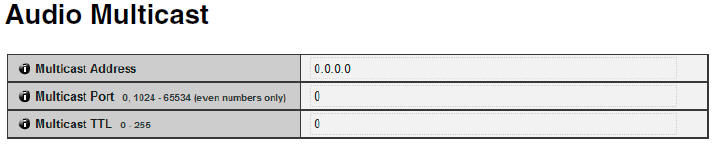[RTP] RTP Server, Audio Multicast and RTP Streaming