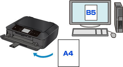 Cassette Paper information