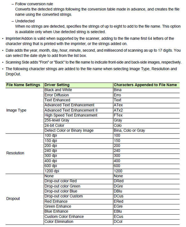 Formatting the File Name with Barcode, Imprinter/Addon, OCR or Date