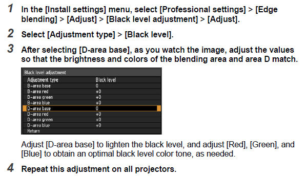 Black Level Adjustment