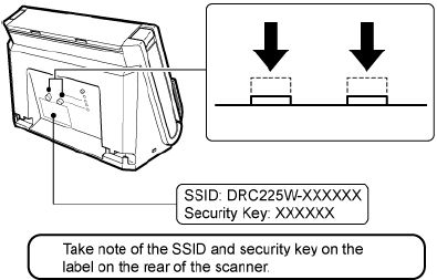 How to Connect Smart Devices