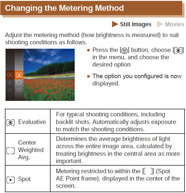 Changing the Metering Method