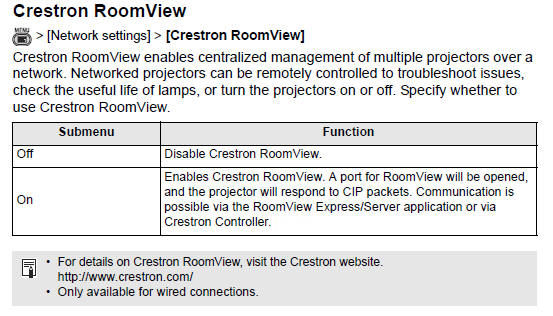 Crestron RoomView