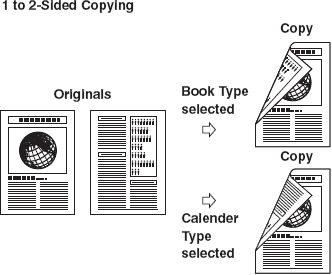 Two-Sided Copying-ICMF 6500