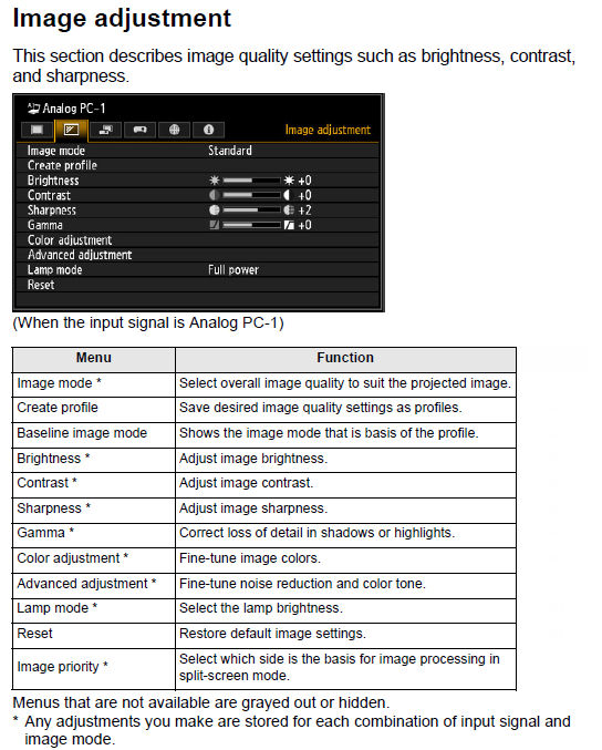 Image adjustment (Overview)
