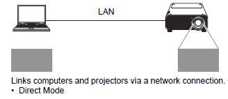 Networked Multi-Projection (NMPJ) Overview