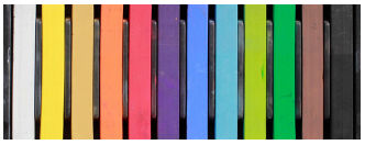 QuickGuide to Picture Style Settings and Customization