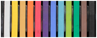 QuickGuide to Picture Style Settings and Customization