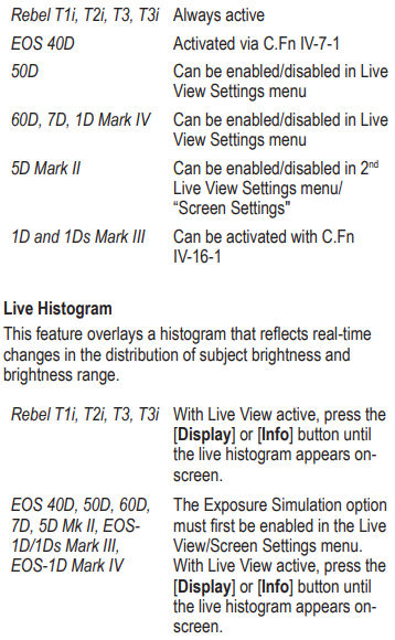 QuickGuide to EOS Live View Features