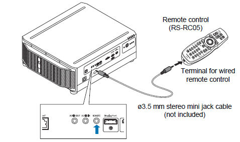 Using an Optional Wired Remote (RS-RC05) WUX7000Z / WUX6600Z / WUX5800Z