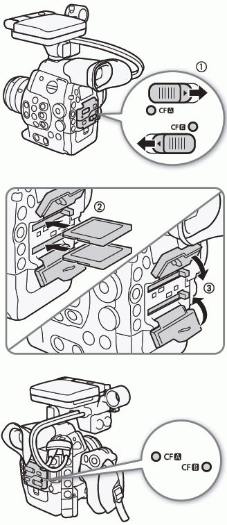 Inserting and removing a CF Card