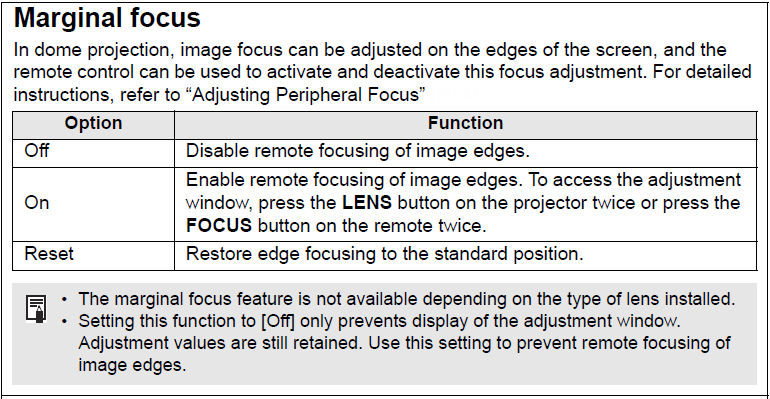 Menu Description Marginal focus WUX7000Z / WUX6600Z / WUX5800Z
