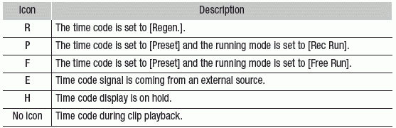 Setting the Time Code