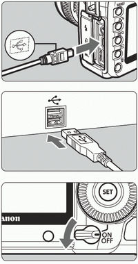 How to transfer images to personal computer from the EOS 5D Mk II