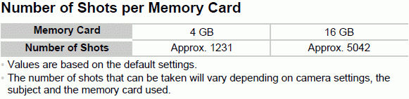 What if [Memory card locked] appears on the screen?