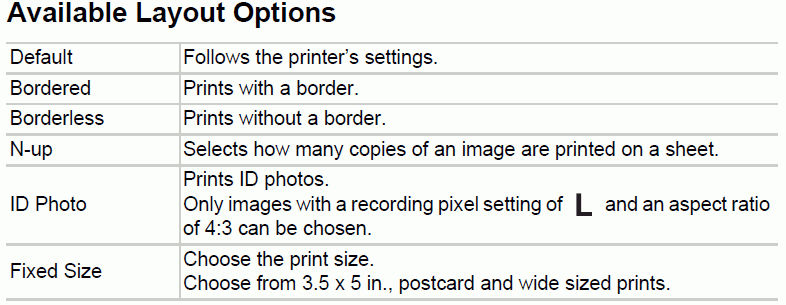 Choosing the Paper Size and Layout for Printing