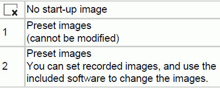 Changing the Start-up Screen