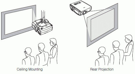 Setting Up the Projector