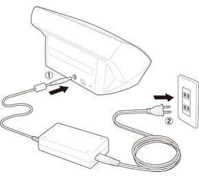 Connecting the Scanner to the Computer (DR-C130)