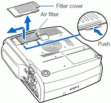 Cleaning and Replacing the Air Filter