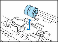 Clean the scanning glass and rollers.