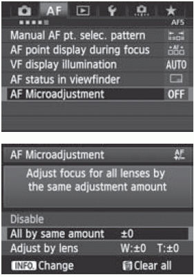 Fine Adjustment of AF’s Point of Focus