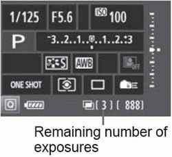 Multiple Exposures