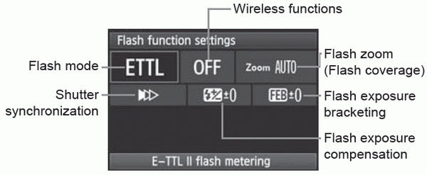 Flash function settings