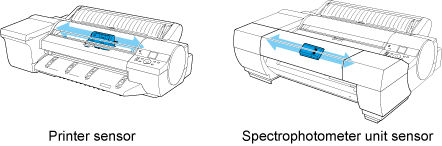 What is printer color management and how is it performed?