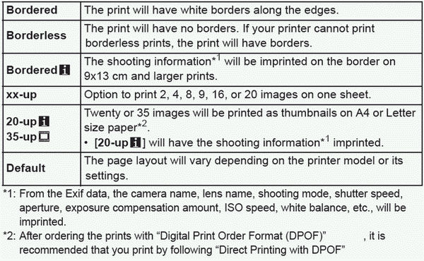 Printing to a PictBridge Compatible Printer