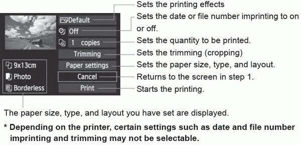 Printing to a PictBridge Compatible Printer