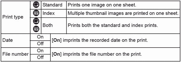 Digital Print Order Format (DPOF)