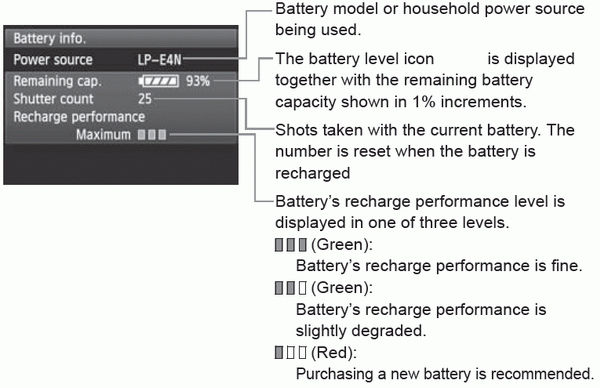 Checking the Battery Information