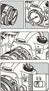 Attaching and Detaching a Lens