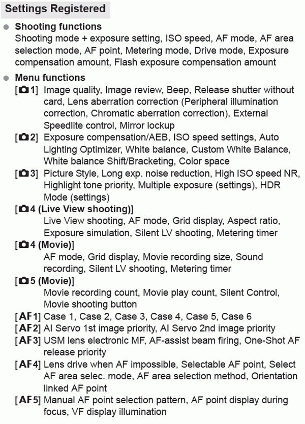 Register Custom Shooting Modes