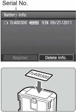 Labeling the Serial No. on the Battery