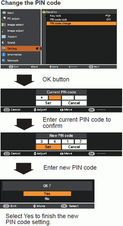Settings - Security (Key lock and PIN code lock)