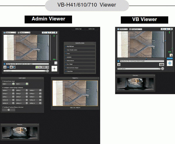 Overview of Viewer
