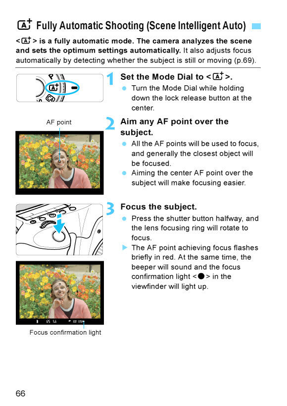 How to use the Fully Automatic Shooting mode on the EOS 6D.
