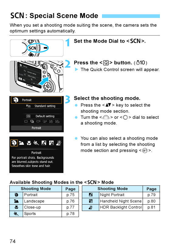 How to use the Special Scene Modes (SCN) on the EOS 6D.