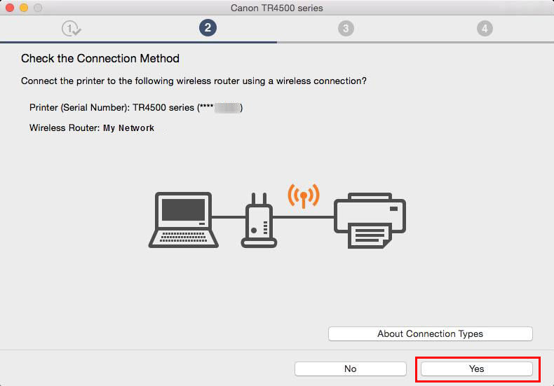 PIXMA TR4520 / TR4522 Easy Wireless Connect Setup - Mac