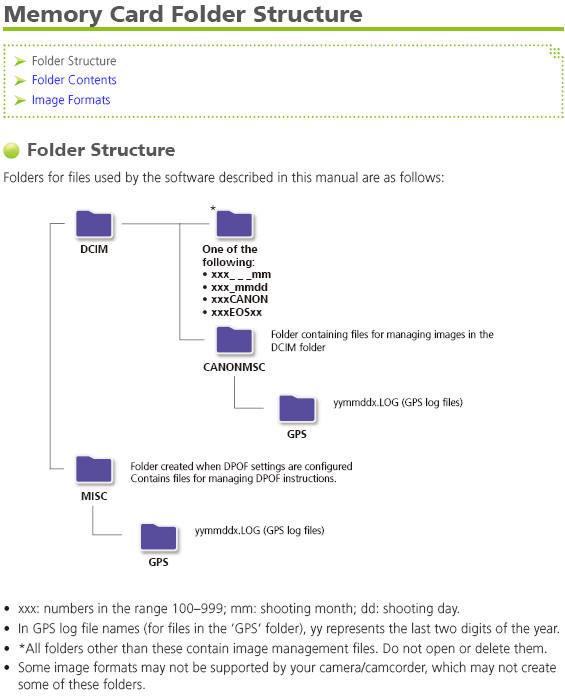 Memory Card Folder Structure
