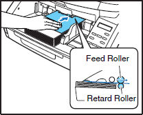 Document Feeding Methods (DR-G1130/G1100)