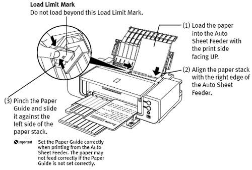 Load paper correctly into the Auto Sheet Feeder (top)- Pro9500