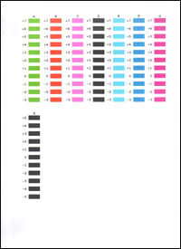 Perform a Manual Print Head Alignment (Windows) Pro9000