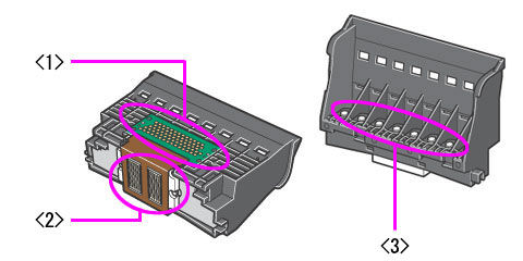 Install the print head and ink tanks correctly Pro9000 Mark II