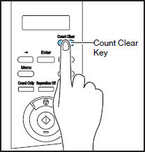 Count-Only Mode (DR-G1130/G1100)